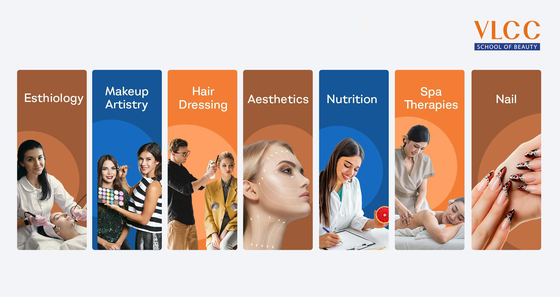 VLCC School of Beauty (VLCC Institute)